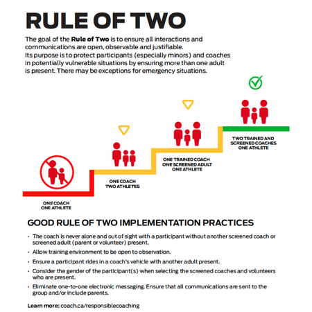 CMBA : Website by RAMP InterActive