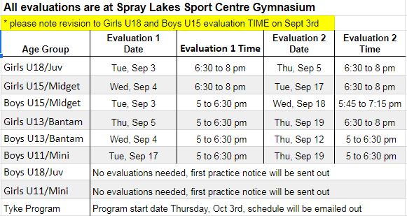 Cochrane Minor Basketball Association : Website by RAMP InterActive