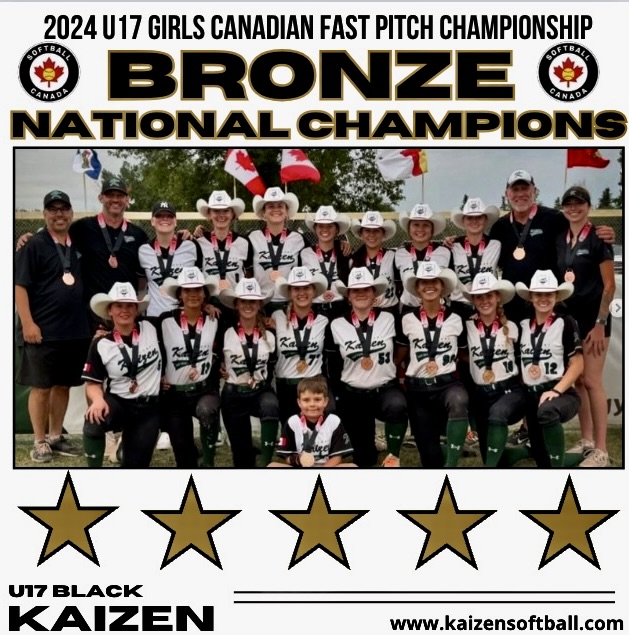 Calgary Kaizen Softball : Website by RAMP InterActive
