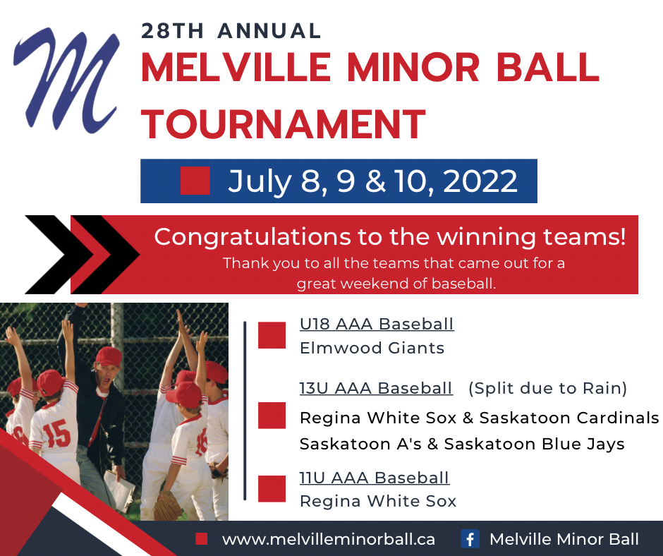 Melville Minor Ball Association : Website by RAMP InterActive