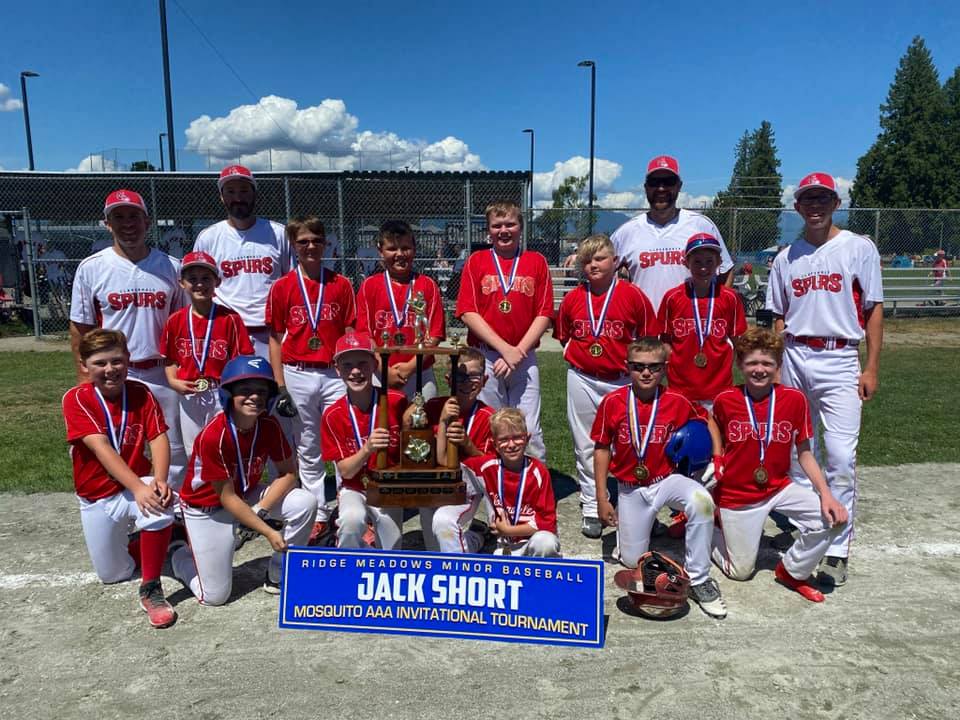 Ridge Meadows Minor Baseball : Website by RAMP InterActive