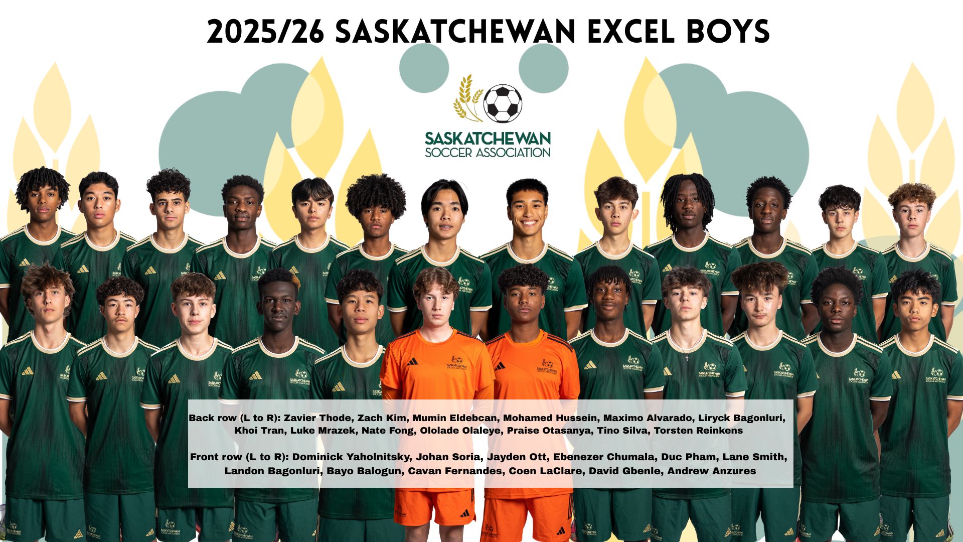 High Performance Stream - Saskatchewan Soccer Association : Website by ...